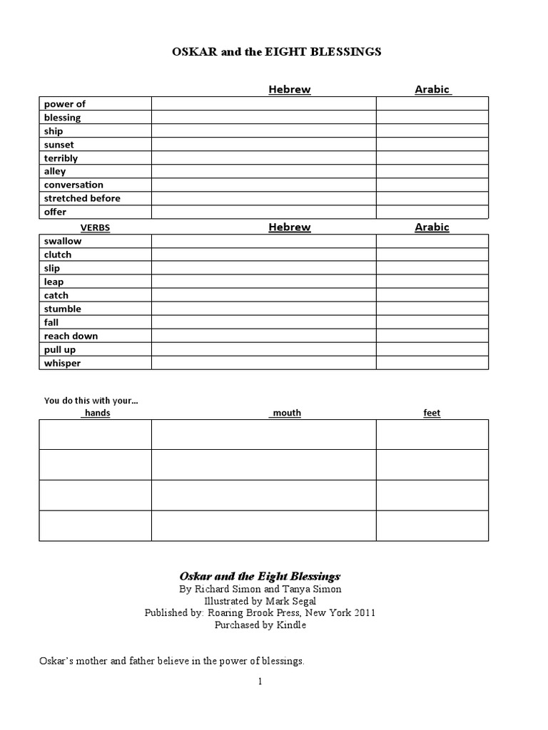 Oskar and The Eight Blessings | PDF | Human Nature