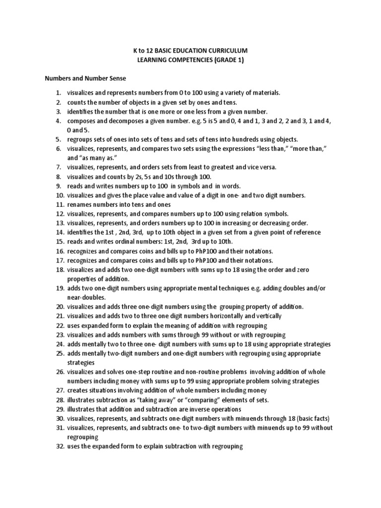 Grade 1-3 Math Learning Competencies | PDF | Multiplication | Subtraction