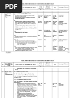 Struktur Organisasi OSF - RAM Field Zona 11 | PDF