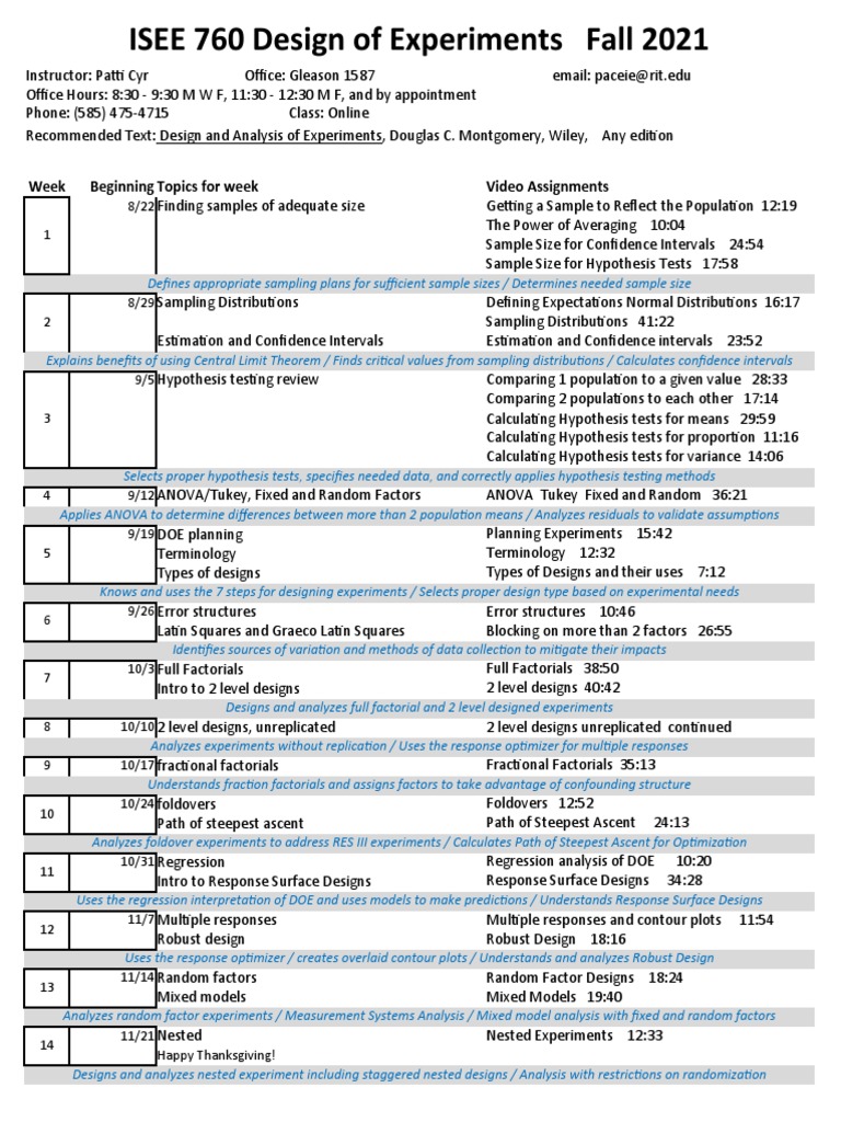 ISEE 760 Design of Experiments Fall 2021: Week Beginning Topics For ...