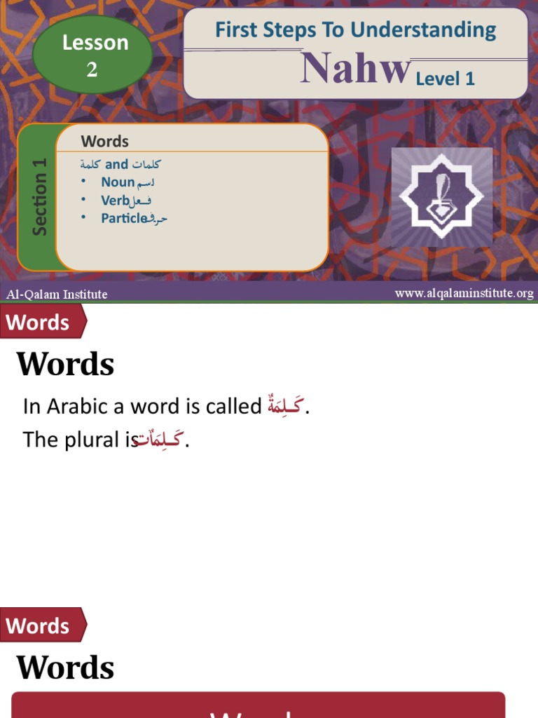 Lesson 2: First Steps To Understanding | PDF | Human Communication | Syntax