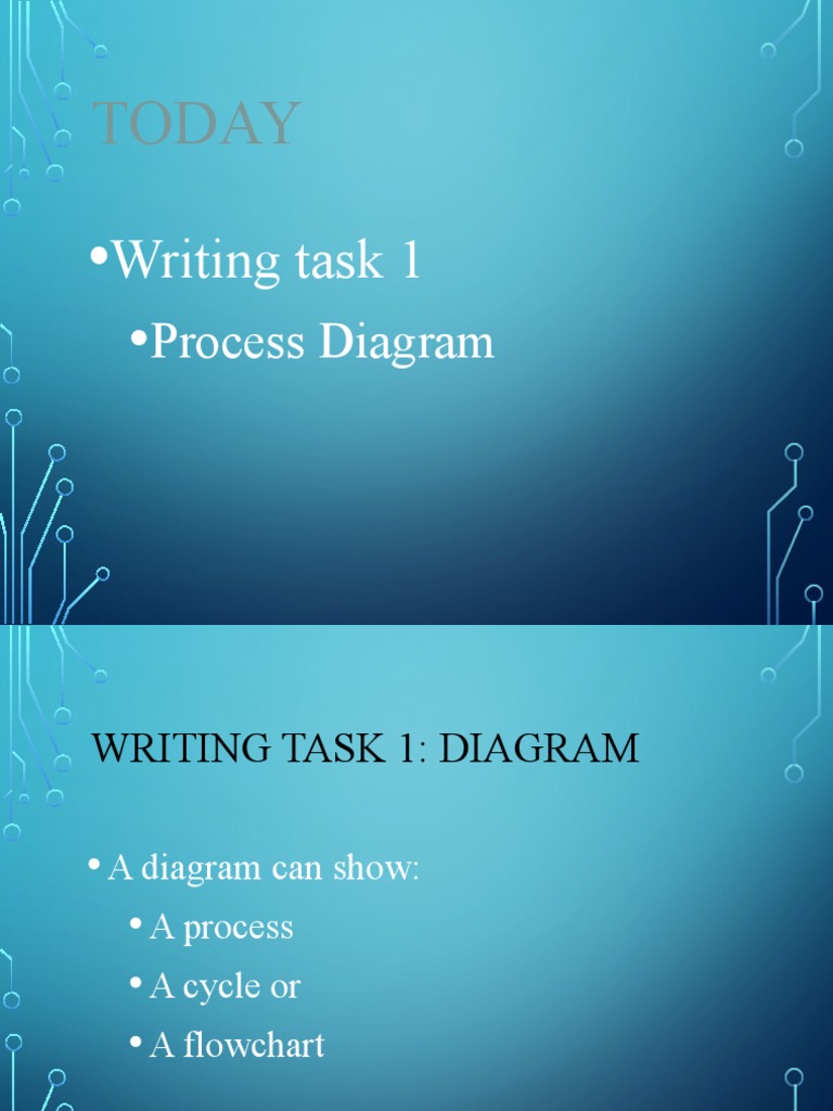 Process Diagram | PDF