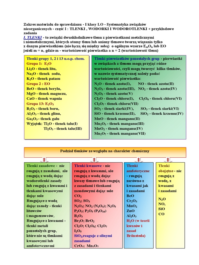 Tlenki, Wodorotlenki I Wodorki | PDF