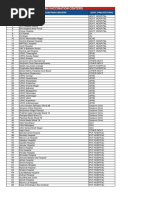 Code Blue Recording Sheet | PDF | Cardiopulmonary Resuscitation ...