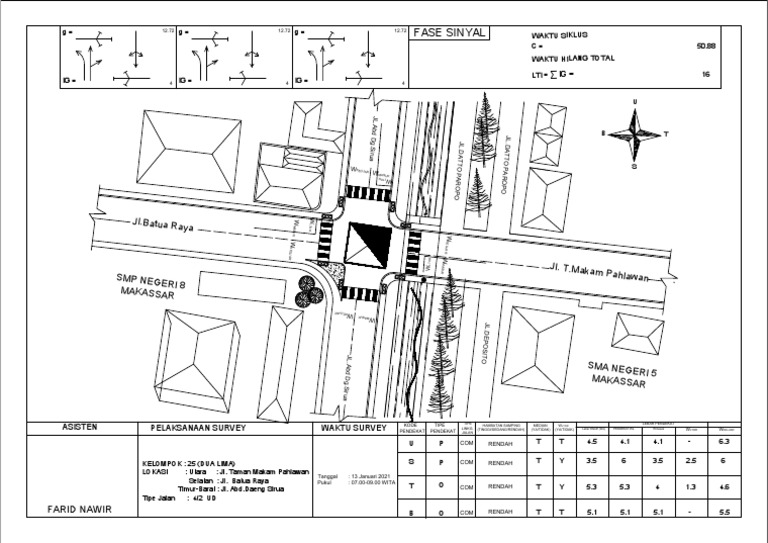Sketsa Simpang Semi-Final 25 | PDF