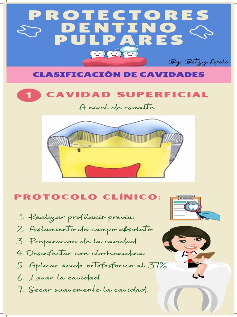 Protocolo Protectores Dentino Pulpares | PDF | Ciencias de la Salud ...