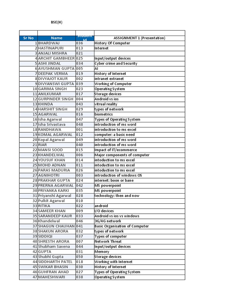 Computer Assignment | PDF | Input/Output | Computer Architecture