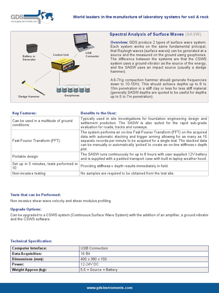 SASW Test Procedure 3 | PDF | Waves | Computer Engineering