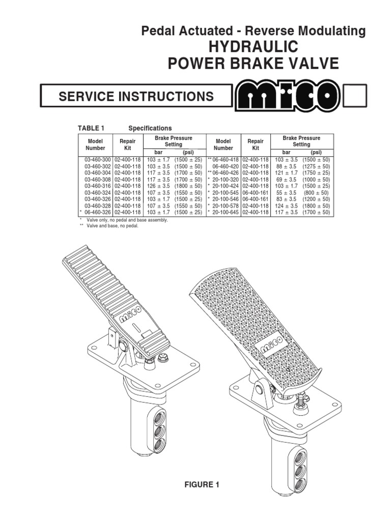 V60955 Mico Brake Valve | PDF | Mechanical Engineering | Manufactured Goods