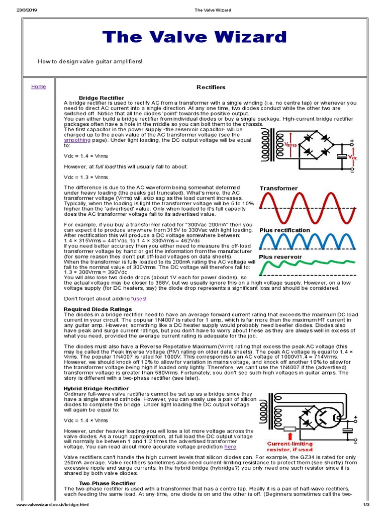 The Valve Wizard: How To Design Valve Guitar Amplifiers! | PDF ...