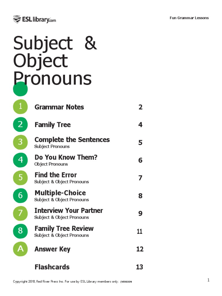 116 Subject and Object Pronouns US | PDF | Subject (Grammar) | Pronoun