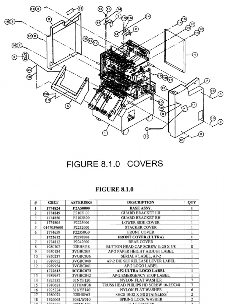 GBC Ap2 Parts List | PDF
