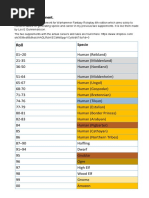 Mordheim Roster v2 (Editable) | PDF | Role Playing Games | Gaming