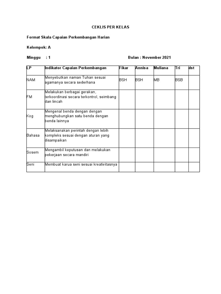 Ceklis Per Kelas | PDF