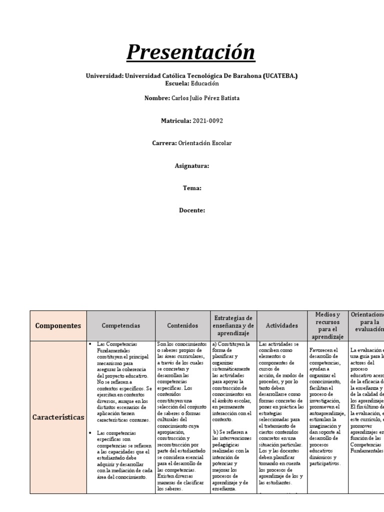 Diseño Curricular Dominicano | PDF | Plan de estudios | Aprendizaje