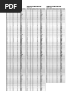 NRF Color Codes | PDF | Pastel | Grey