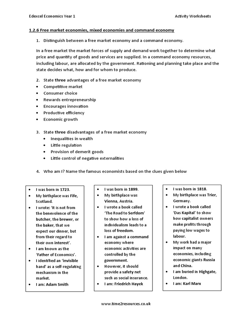 1.1.6 Free Market Economies, Mixed Economies and Command Economy - A ...