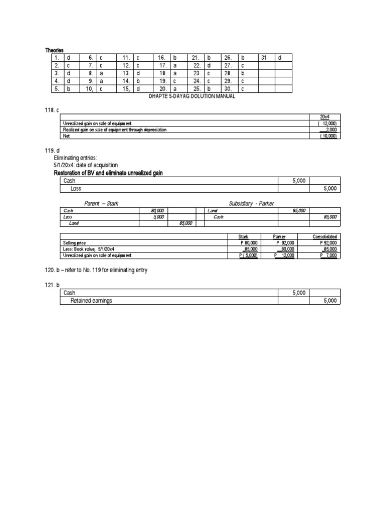 Chapter 5-Dayag-Theoris | PDF | Book Value | Market (Economics)