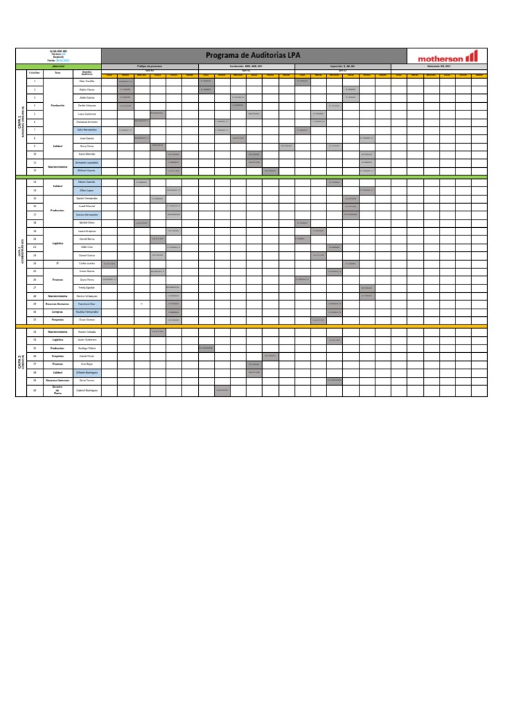 Cronograma LPA 2021 Semana 50-52 | PDF