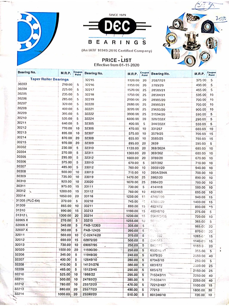 Bea Rings: Price-List | PDF