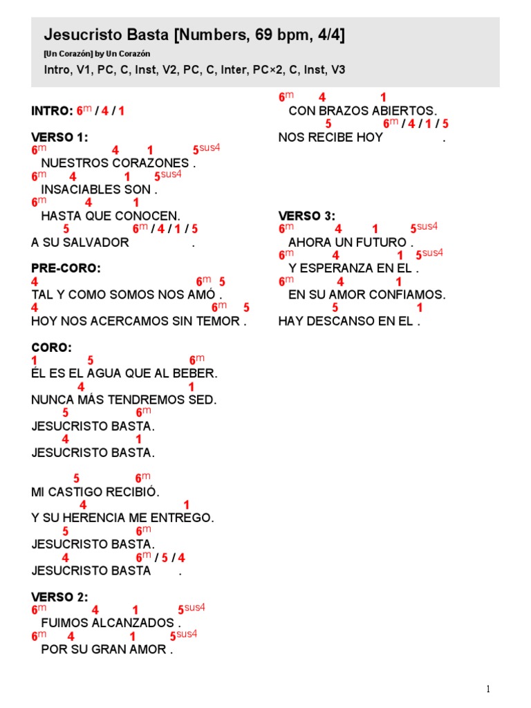 Jesucristo Basta - Number - Chart | PDF