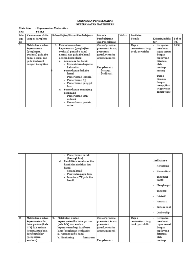 RPS Maternitas | PDF