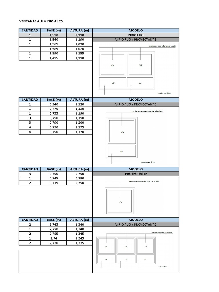 Detalle Ventanas Aluminio | PDF