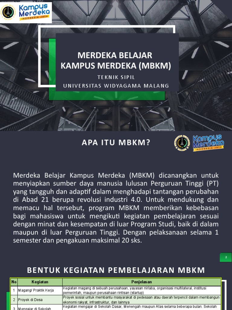 Flyer MBKM | PDF | Karier & Perkembangan