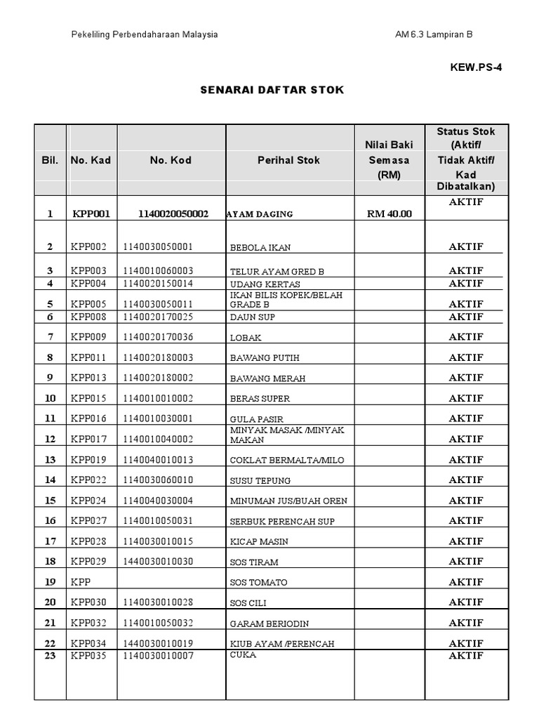 Kew - PS-4 Terkini 2018 Senarai Daftar Stok | PDF