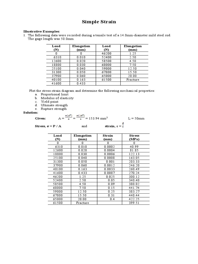 Sample Problem-Strain | PDF | Deformation (Engineering) | Strength Of ...