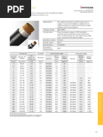 Polycab Cable Selection Chart Ampere Rating PDF | PDF | Electrical ...