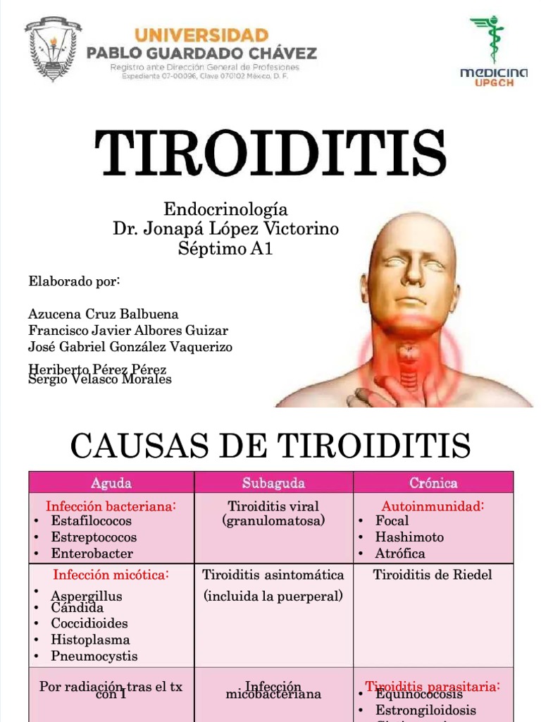 Causas y Tipos de Tiroiditis | PDF | Enfermedad de tiroides ...