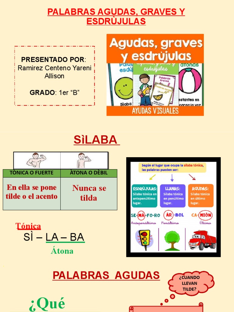 Palabras Agudas, Graves y Esdrùjulas | PDF