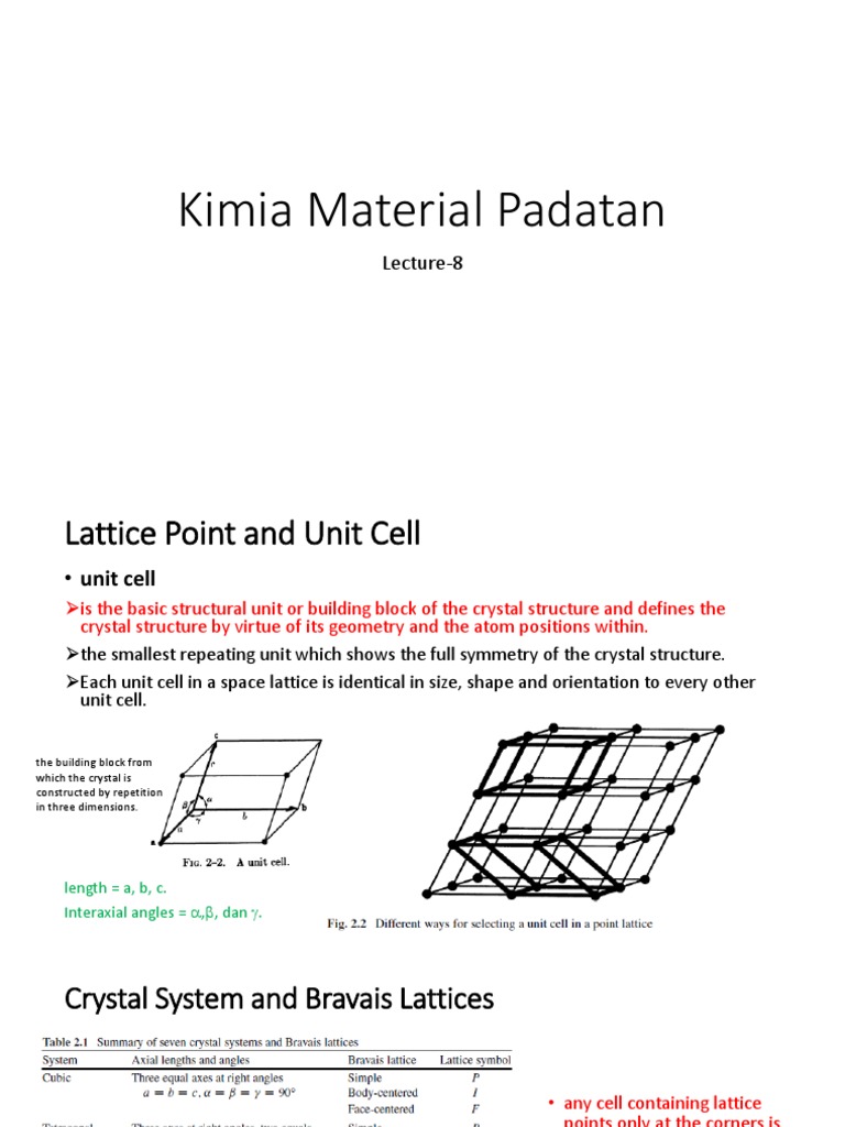 Understanding Unit Cells and Crystal Packing | PDF | Crystal Structure ...