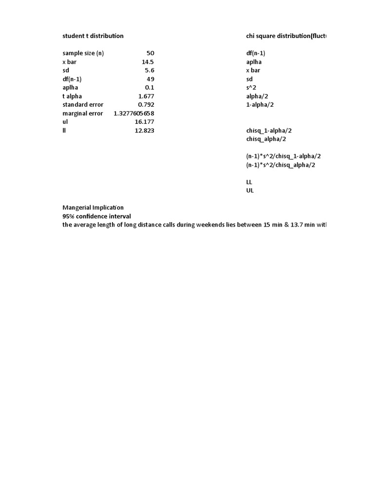 Confidence Interval Problems | PDF | Standard Deviation | Standard Error