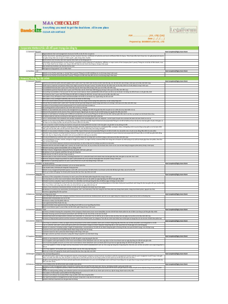 M 0A - Checklist - LEGAL FORUM - En-Vn | PDF