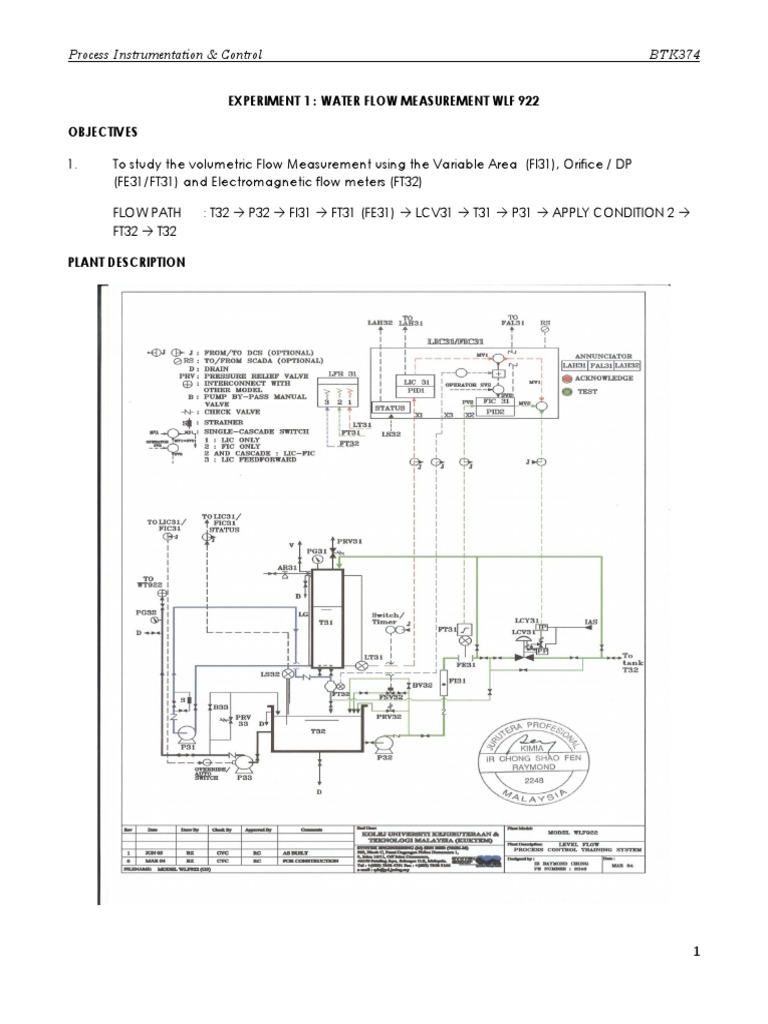 Process Instrumentation & Control BTK374: Experiment 1: Water Flow Measurement WLF 922 ...