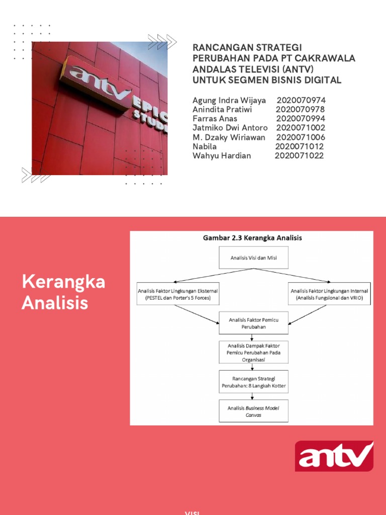 Presentasi Karya Tulis Rancangan Strategi Perubahan PT Cakrawala ...