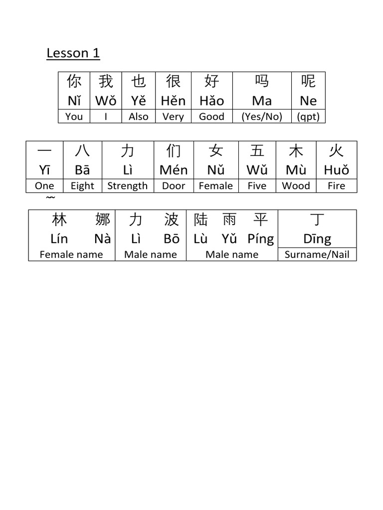 Chinese Revision Lesson 1-3 | PDF