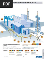 Catalogo Soldadura Cadweld | PDF | Conductor electrico | Resistor