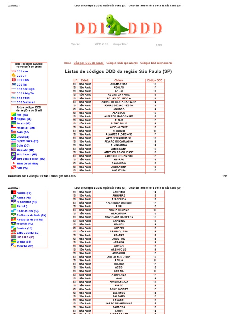 Listas de Códigos DDD Da Região São Paulo (SP) - Consultar Numéros de ...