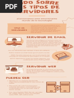 Que Es Un Servidor y Tipos de Servidores | PDF | Servidor (Computación ...
