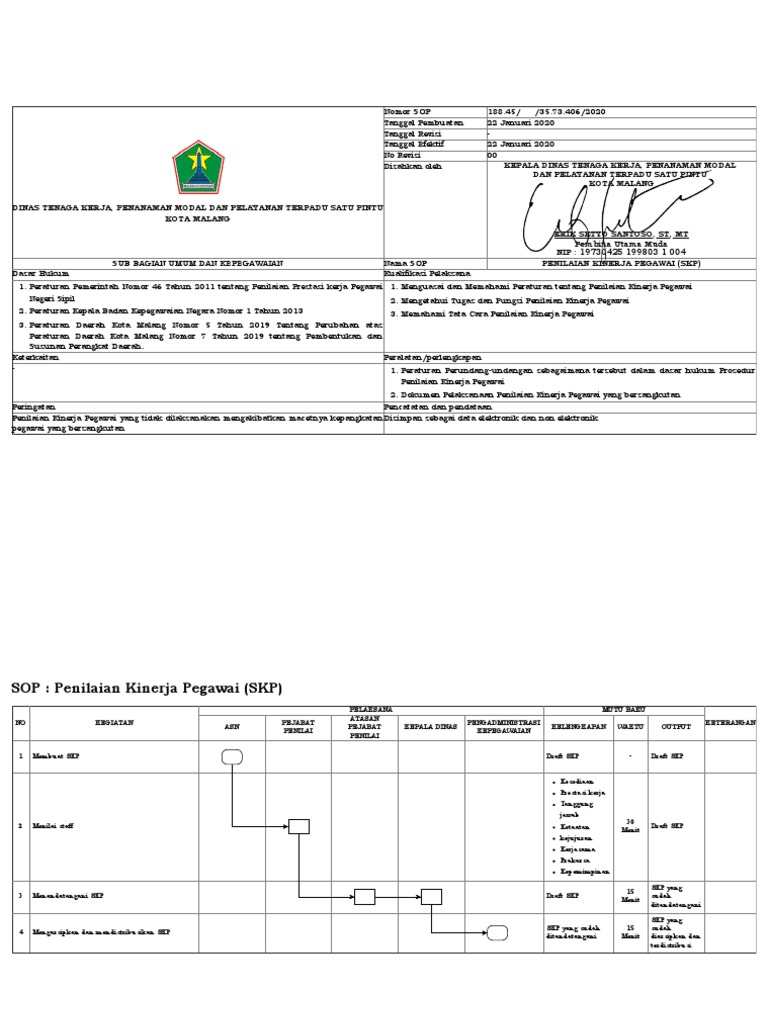 SOP 44. Penilaian Kinerja Pegawai SKP | PDF