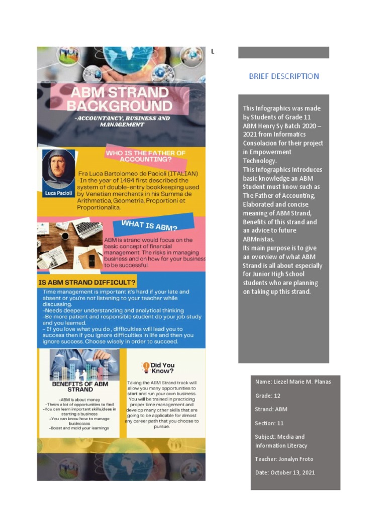 ABM Infographics | PDF | Career & Growth