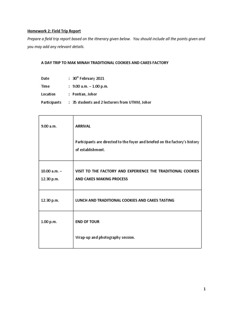 Field Trip Report: Mak Minah Factory | PDF | Science & Mathematics