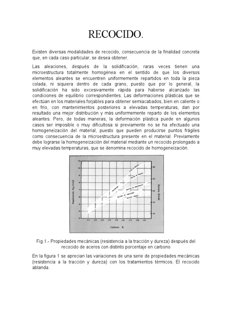 RECOCIDO y Normalizado | PDF | Tratamiento a base de calor | Acero