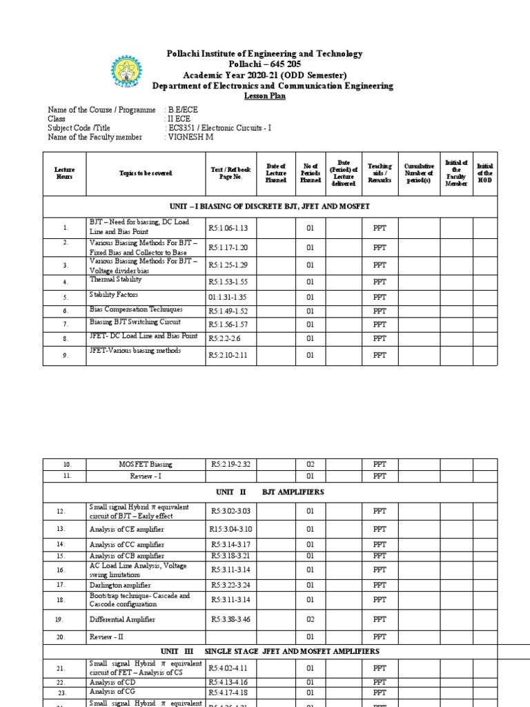 Lesson Plan ECI | PDF | Amplifier | Electricity