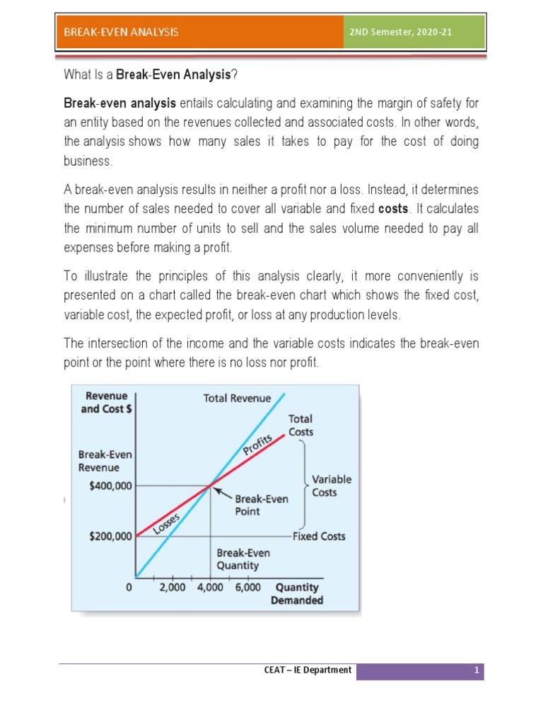 Break-Even Analysis Entails Calculating and Examining The Margin of ...