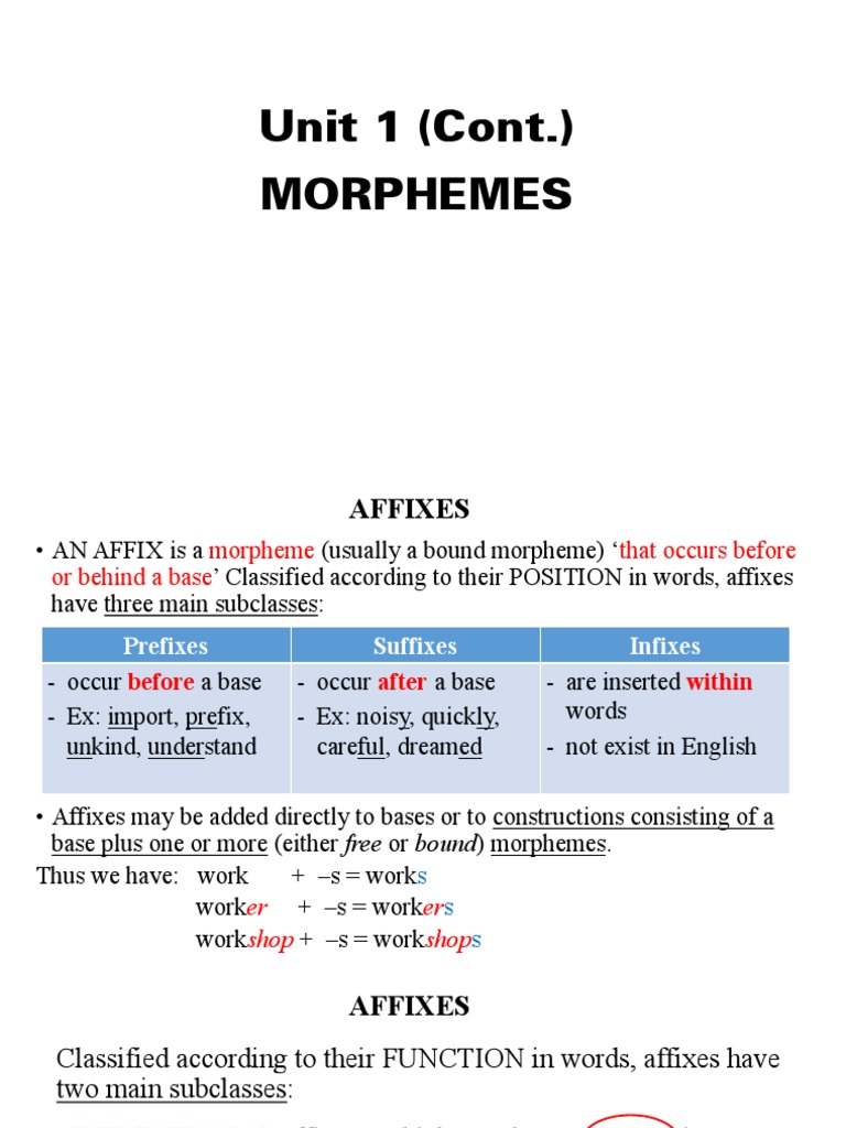 Unit 1 (Cont.) Morphemes | PDF | Word | Verb