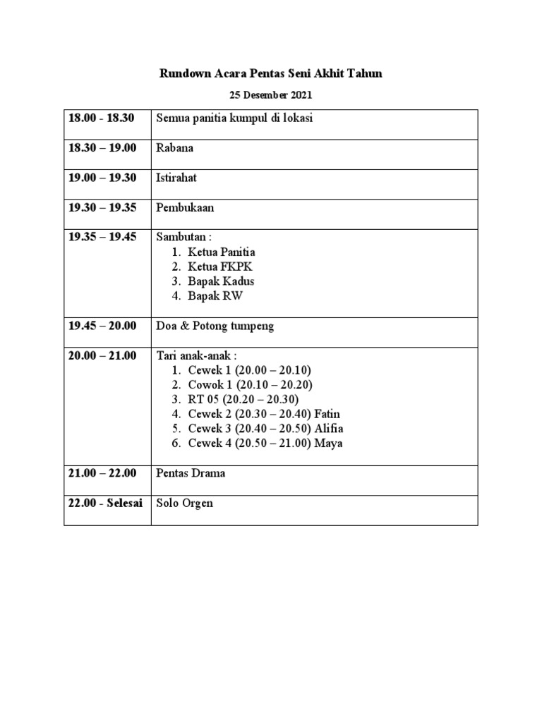 Rundown Acara Pentas Seni Akhit Tahun 2021 | PDF